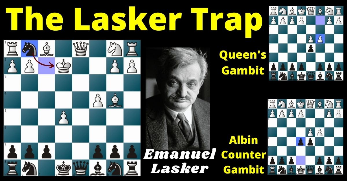 The Lasker Trap | Queen's Gambit | Albin Countergambit